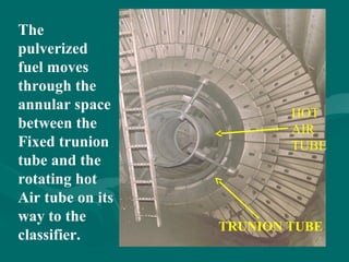 Ball & tube mill | PPT