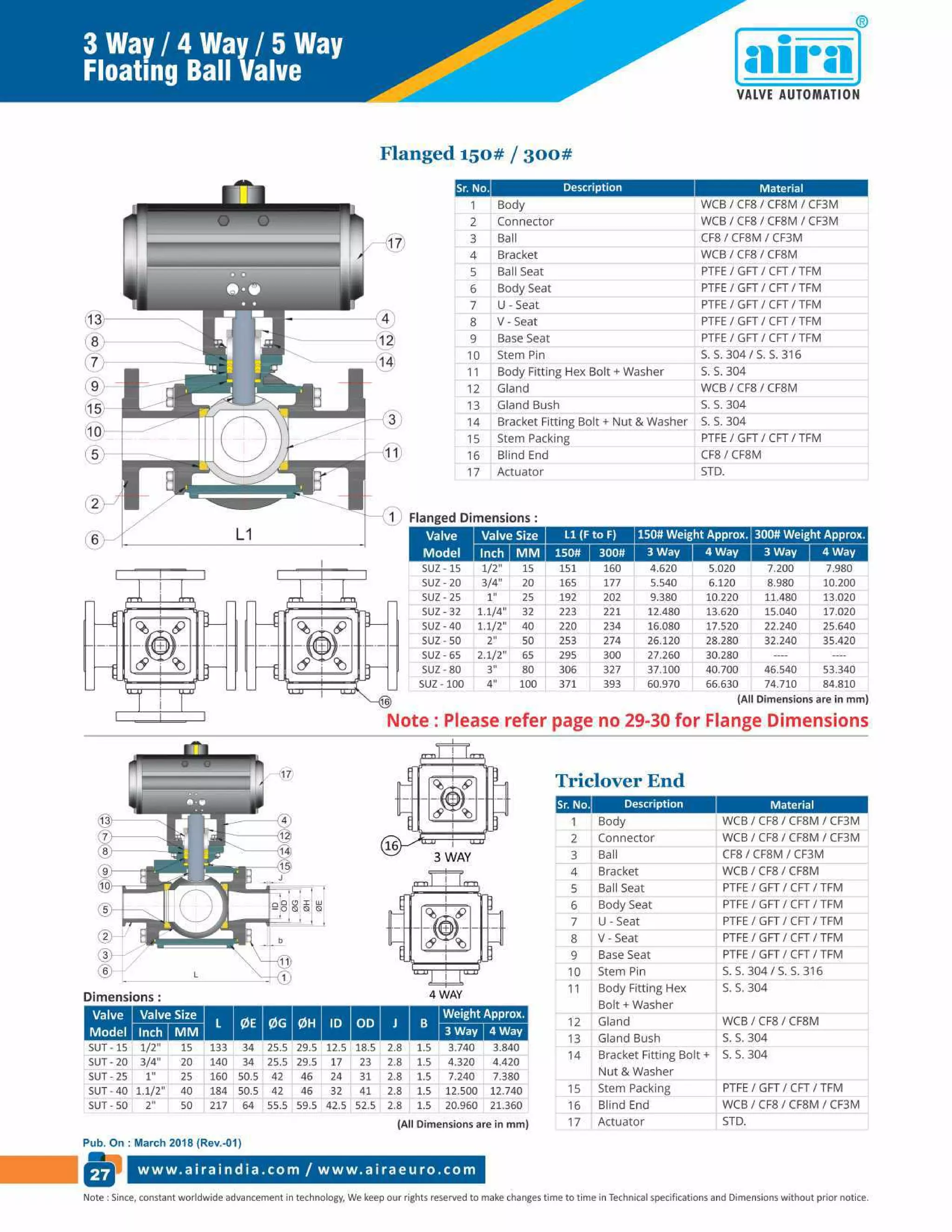 Ball Valve | PDF