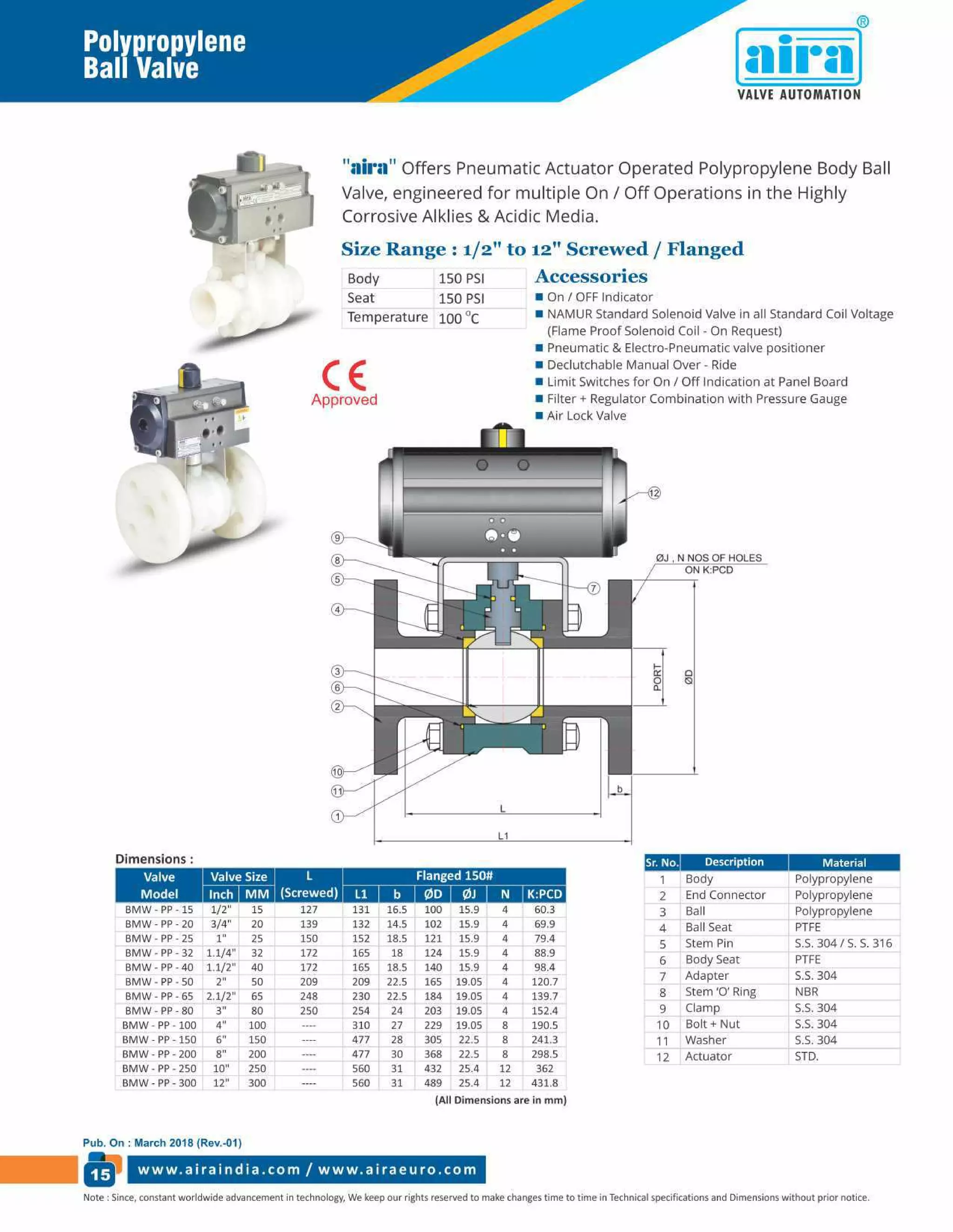 Ball Valve | PDF