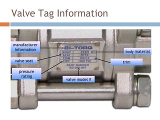 Ball Valve Markings & Tags | PPT