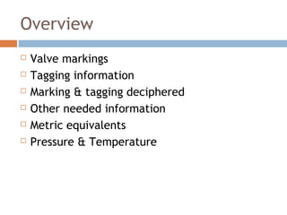 Ball Valve Markings & Tags | PPT