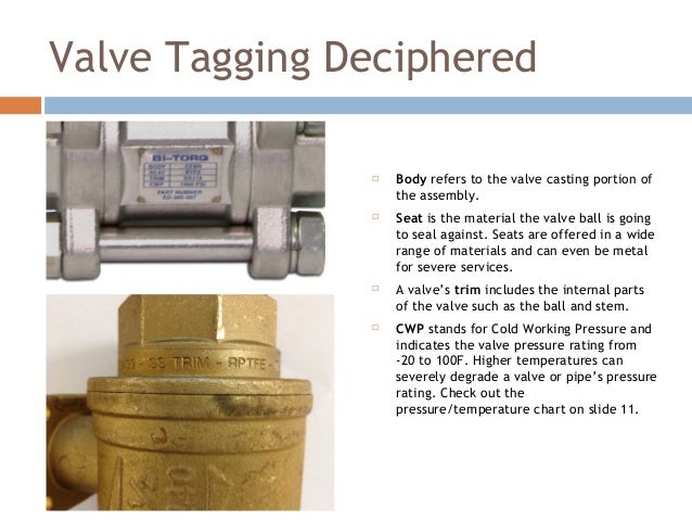 Ball Valve Markings & Tags