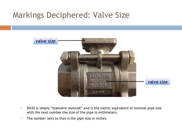 Ball Valve Markings & Tags