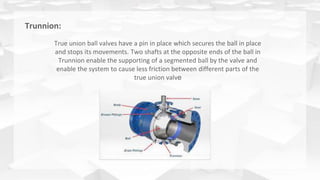 BALL VALVES AND THEIR INDUSTRIAL USES BASED ON THEIR TYPES.pptx
