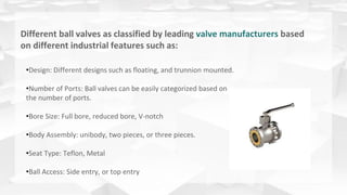 BALL VALVES AND THEIR INDUSTRIAL USES BASED ON THEIR TYPES.pptx