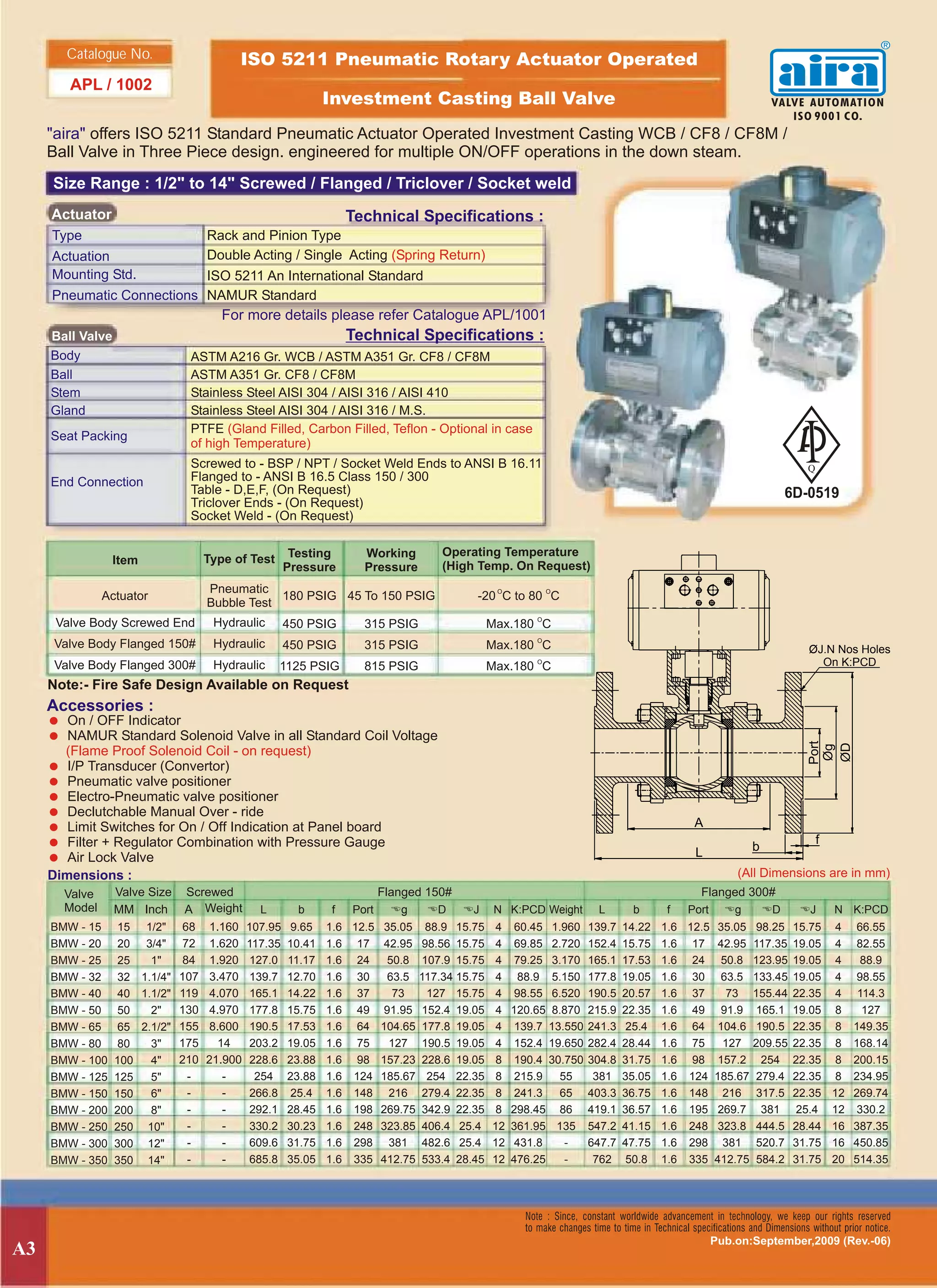 Ball valve with pne actuator | PDF