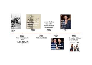 Balmain | PPT