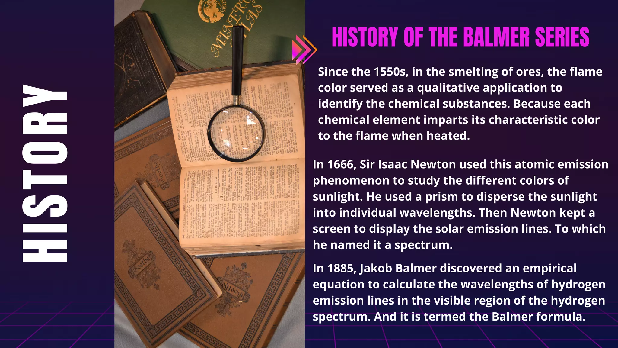 The Balmer series of the hydrogen spectrum | PDF