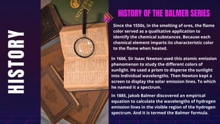 The Balmer series of the hydrogen spectrum | PDF