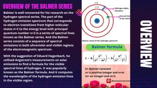 The Balmer series of the hydrogen spectrum | PDF