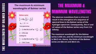 The Balmer series of the hydrogen spectrum | PDF