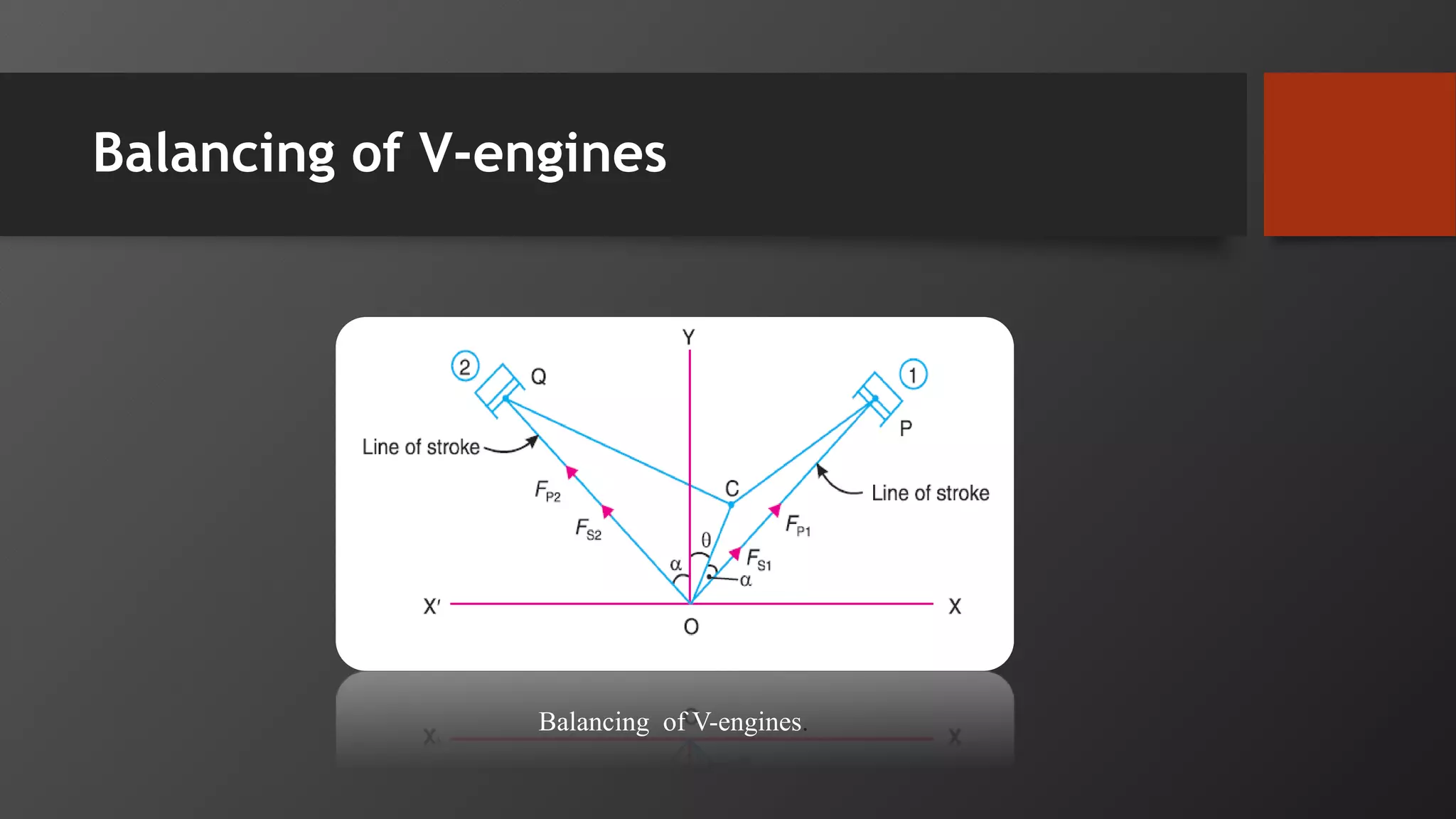 Balancing, Theory of Machine PPT | PPTX