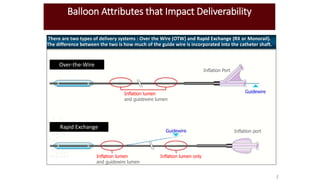 balón coronario CARDIOLOGIA INTERVENCIONISTA | PPTX