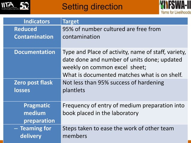 Overview of achievements on pre-basic seed production in 2017 | PPT
