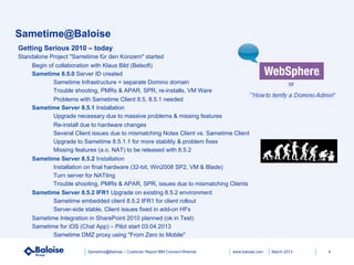 Sametime@Baloise | PDF