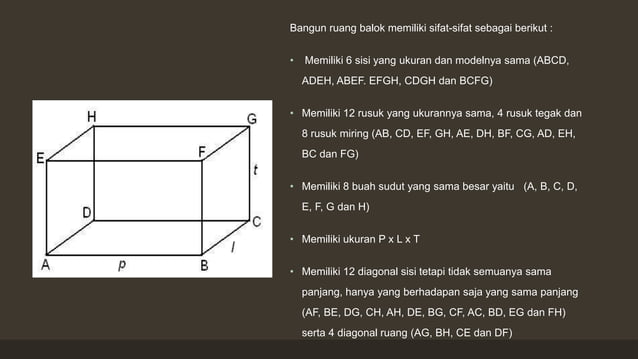 bangun ruang "BALOK" | PPTX