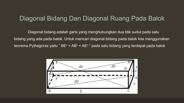 bangun ruang "BALOK" | PPTX