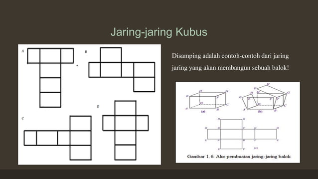 bangun ruang "BALOK" | PPTX