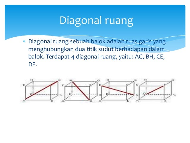 Banyak Diagonal Ruang Pada Balok Adalah – Beinyu.com