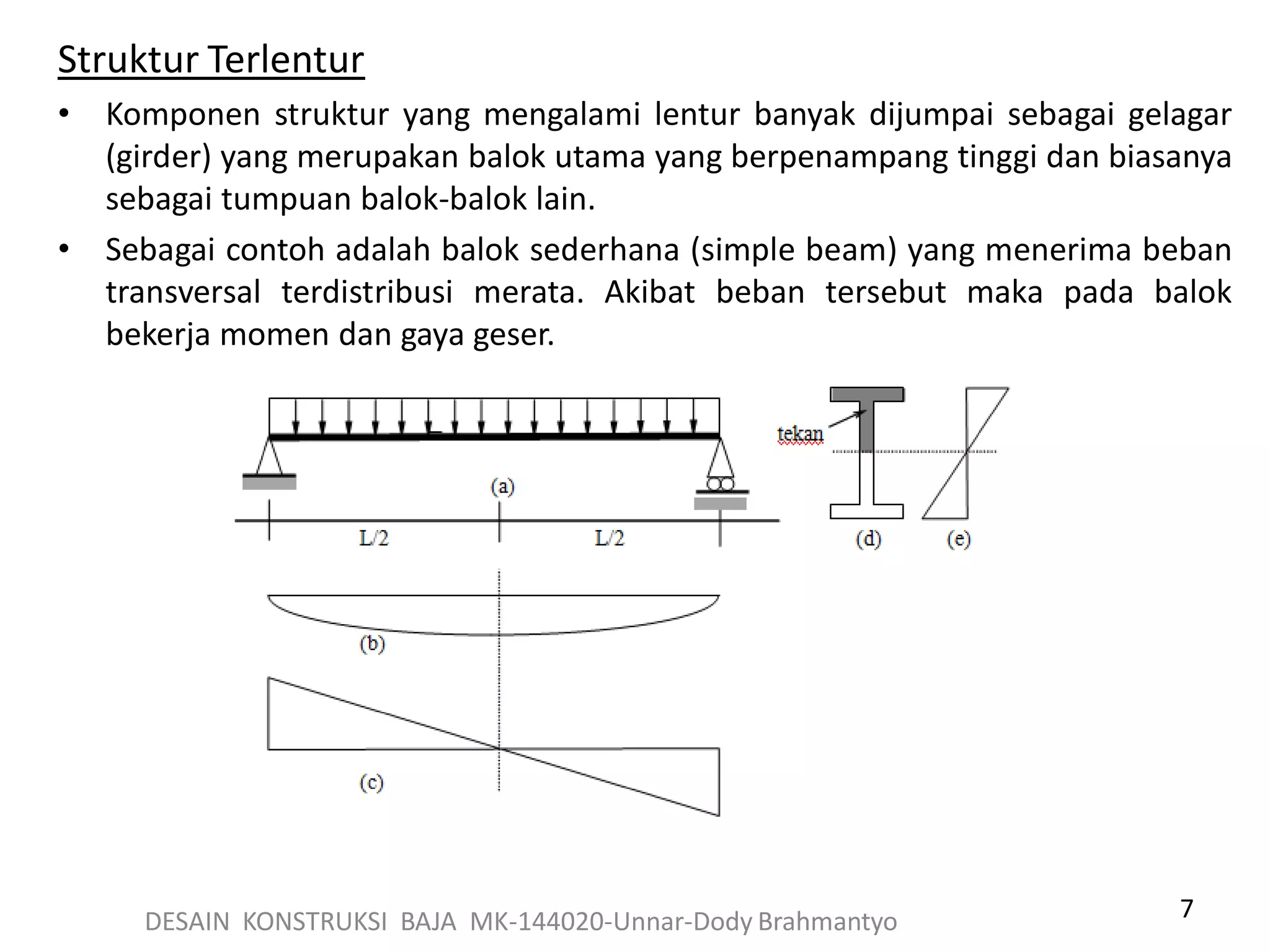 Balok_Girder.pdf