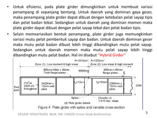 Balok_Girder.pdf