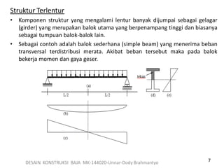 Balok_Girder.pdf