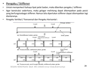Balok_Girder.pdf