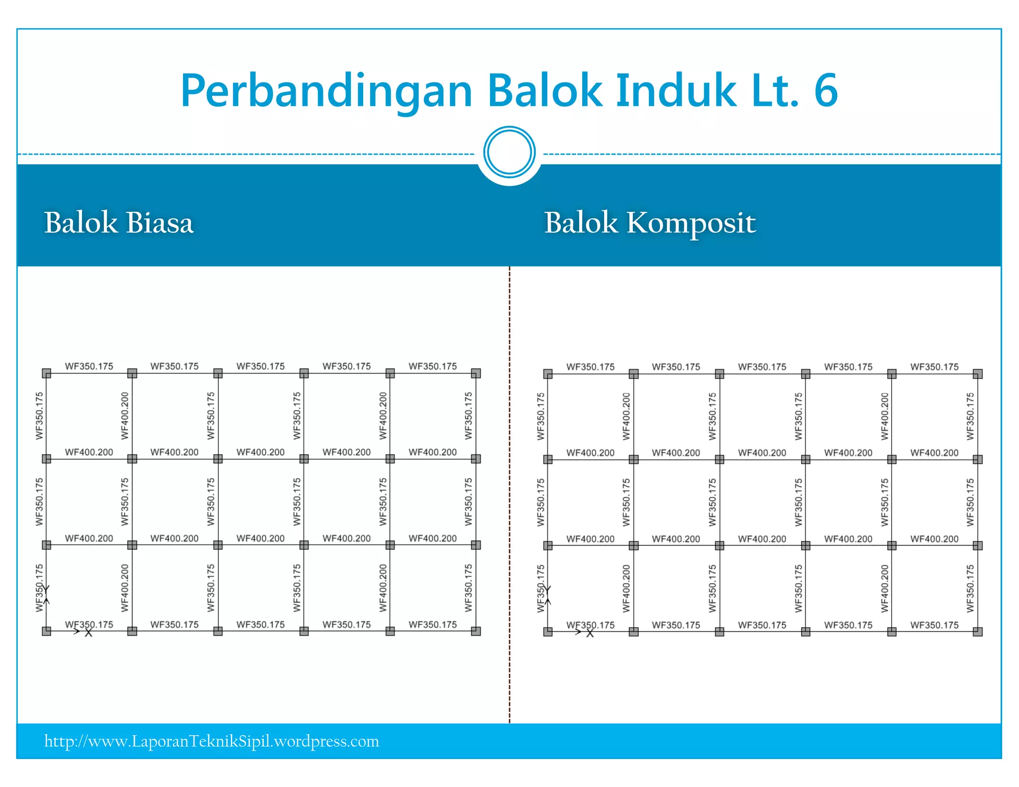 Balok komposit vs balok biasa - afret nobel | PDF