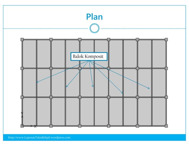 Balok komposit vs balok biasa - afret nobel | PPT