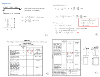 Perhitungan Balok Lentur Struktur Baja.pdf