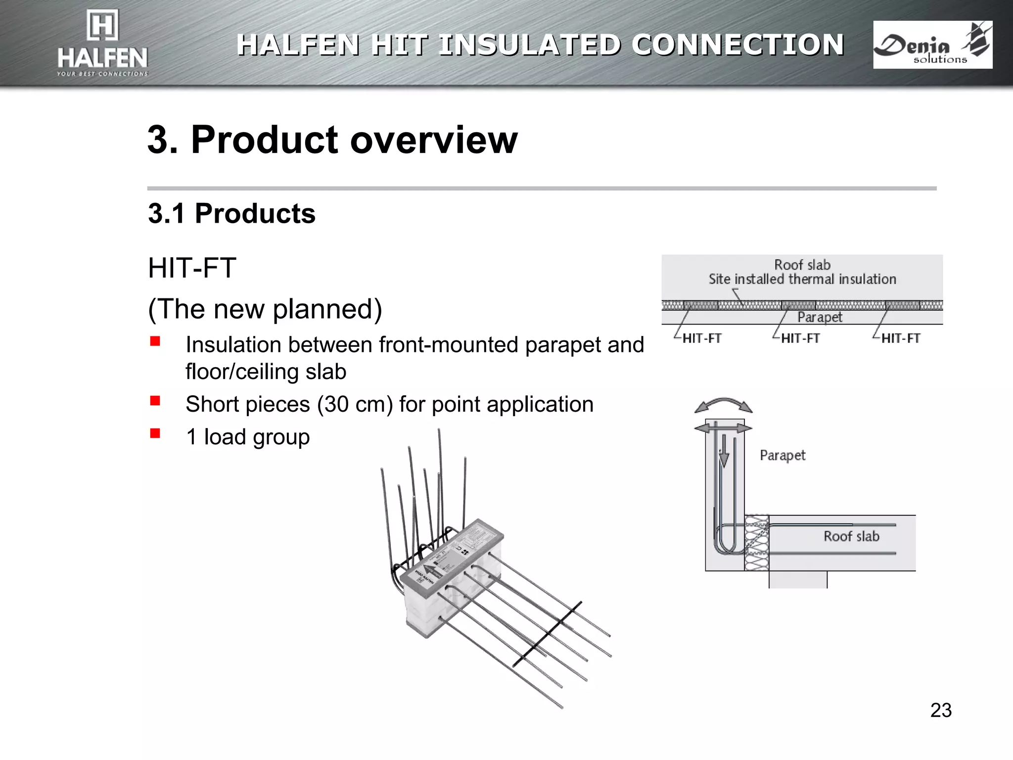 Balokoniniai armavimo elemetai HALFEN HIT | PPT