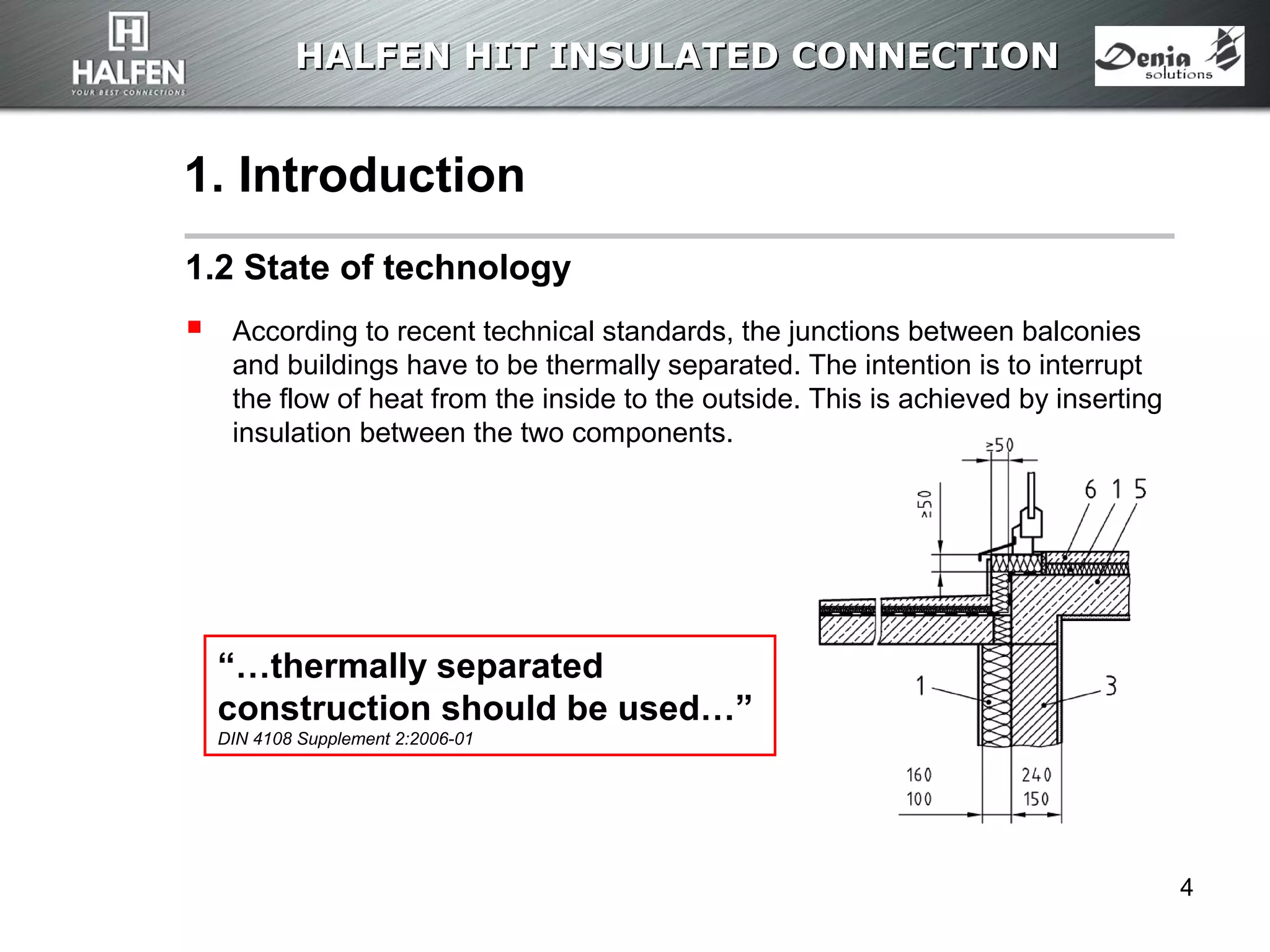 Balokoniniai armavimo elemetai HALFEN HIT | PPT