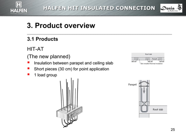 Balokoniniai armavimo elemetai HALFEN HIT | PPT