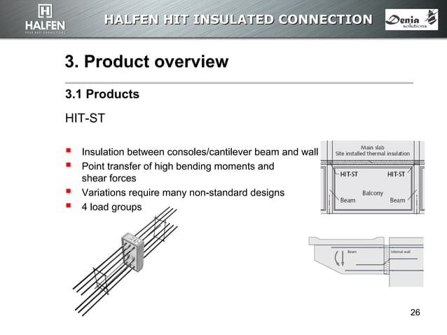 Balokoniniai armavimo elemetai HALFEN HIT | PPT