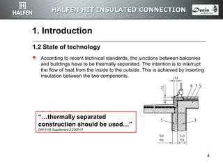 Balokoniniai armavimo elemetai HALFEN HIT | PPT