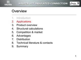 Balokoniniai armavimo elemetai HALFEN HIT | PPT