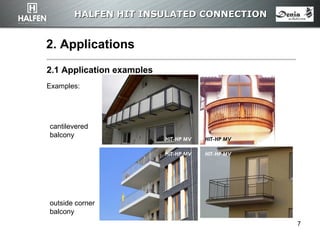 Balokoniniai armavimo elemetai HALFEN HIT | PPT