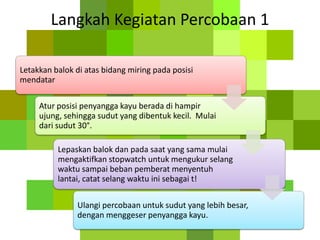 Balok pada bidang miring | PPT