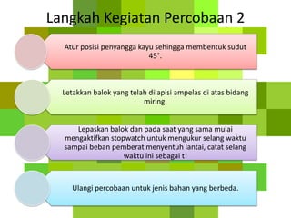 Balok pada bidang miring | PPT