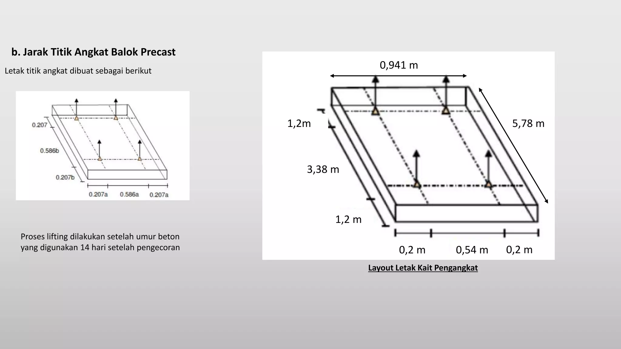 Balok Precast (lifting prosess).pptx