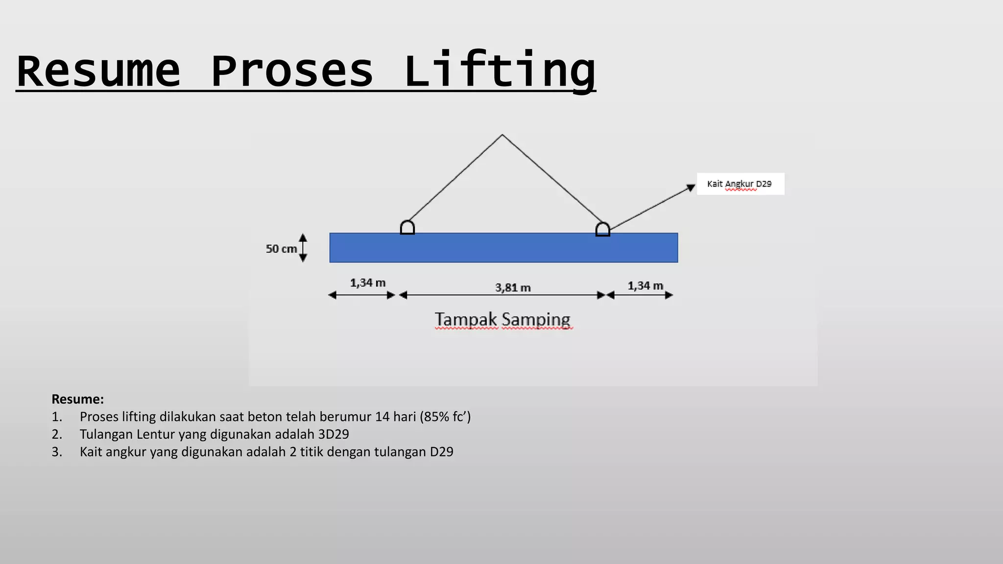 Balok Precast (lifting prosess).pptx