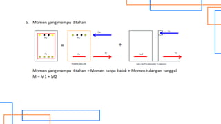 BALOK TULANGAN RANGKAP.pdf