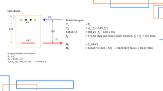 BALOK TULANGAN RANGKAP.pdf