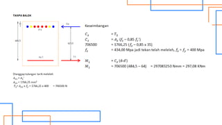 BALOK TULANGAN RANGKAP.pdf