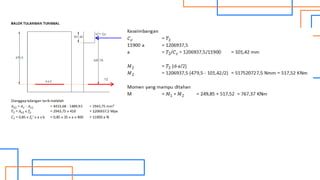BALOK TULANGAN RANGKAP.pdf