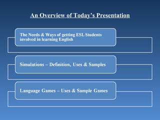 simulations & Language Games | PPT