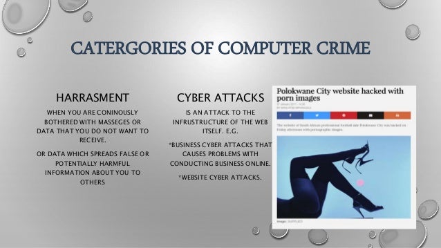 Dangers of Computer devices