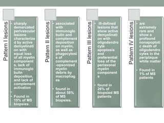epidemiology and pathophysiology of multiple sclerosis | PPTX