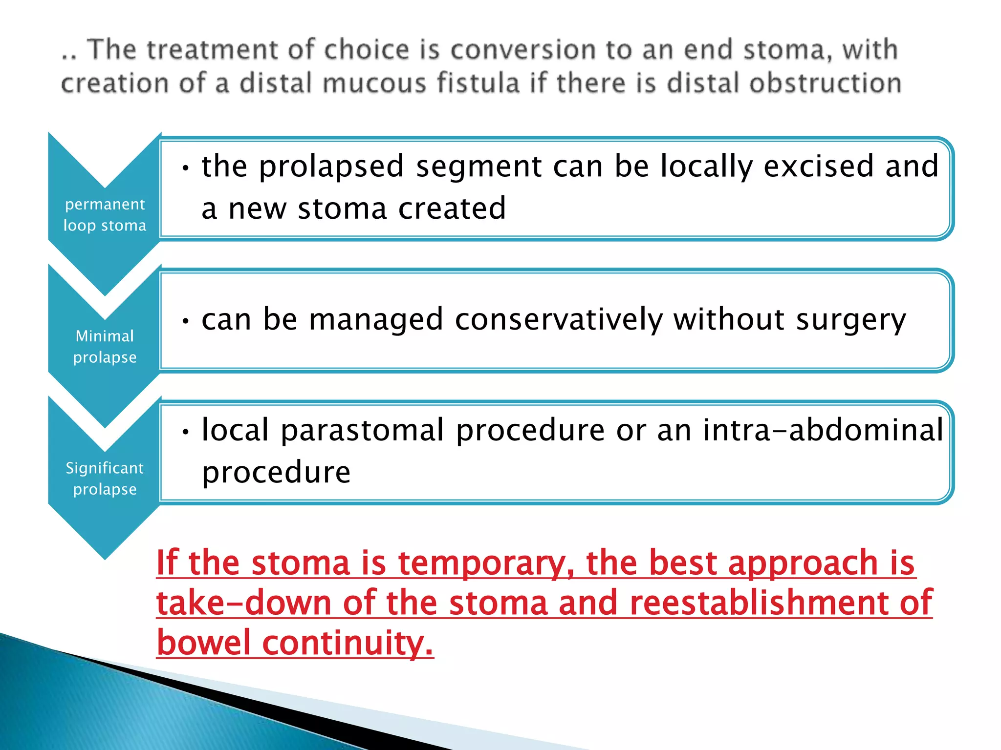 complications of colostomy | PPTX