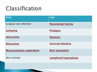 complications of colostomy | PPTX